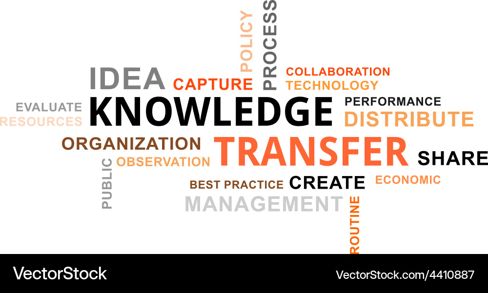 Word cloud knowledge transfer Royalty Free Vector Image