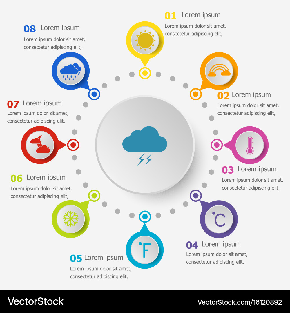 Infographic template with weather icons Royalty Free Vector