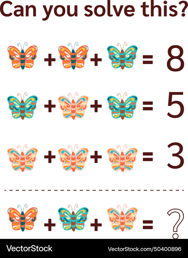 Math riddle for kids and adults picture equations Vector Image