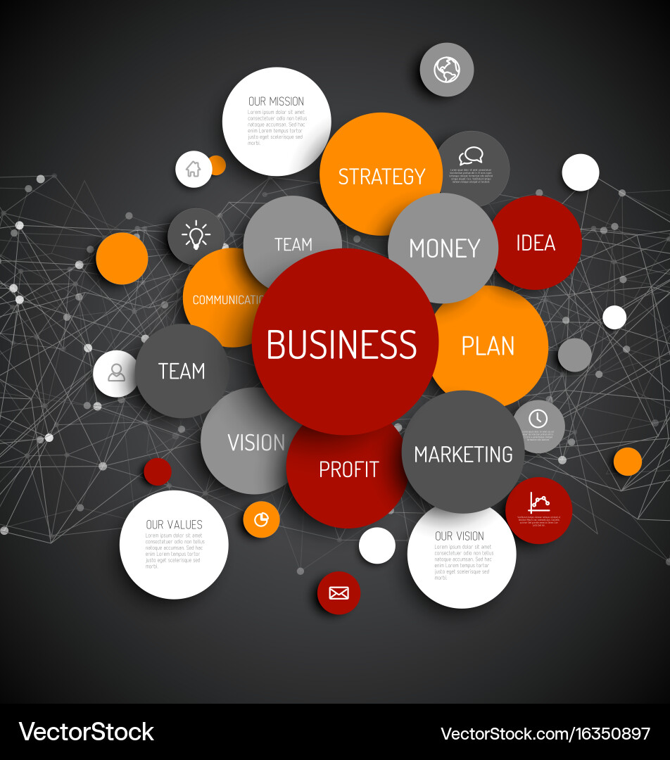 Business Schema Diagram Royalty Free Vector Image