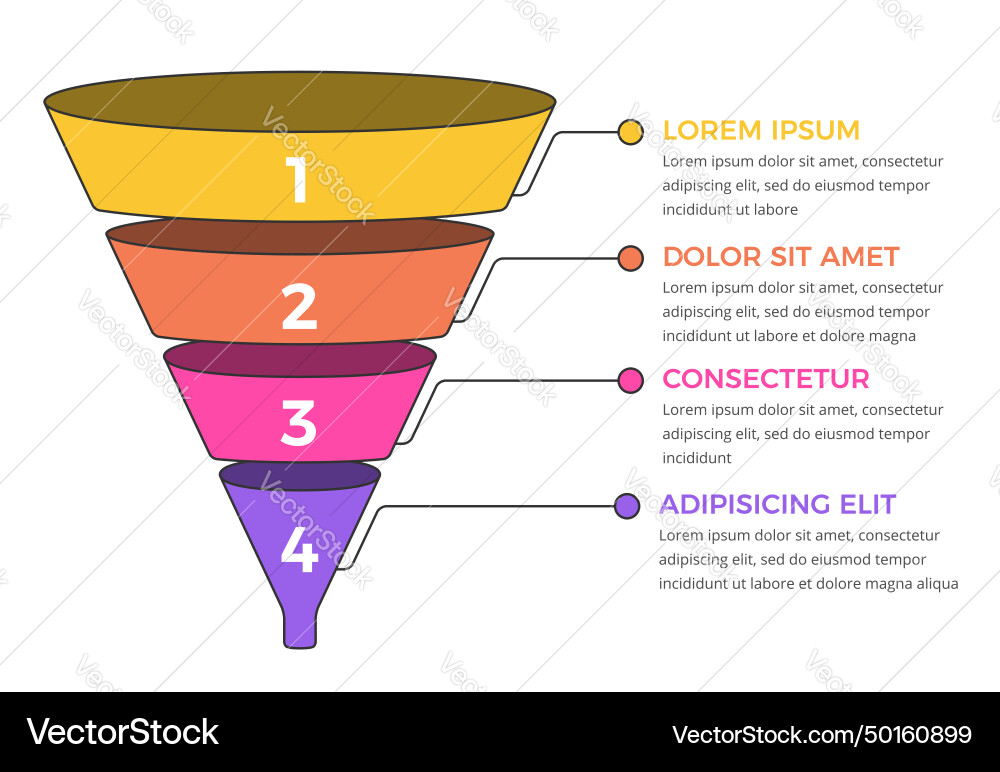 Sales funnel diagram infographic template Vector Image