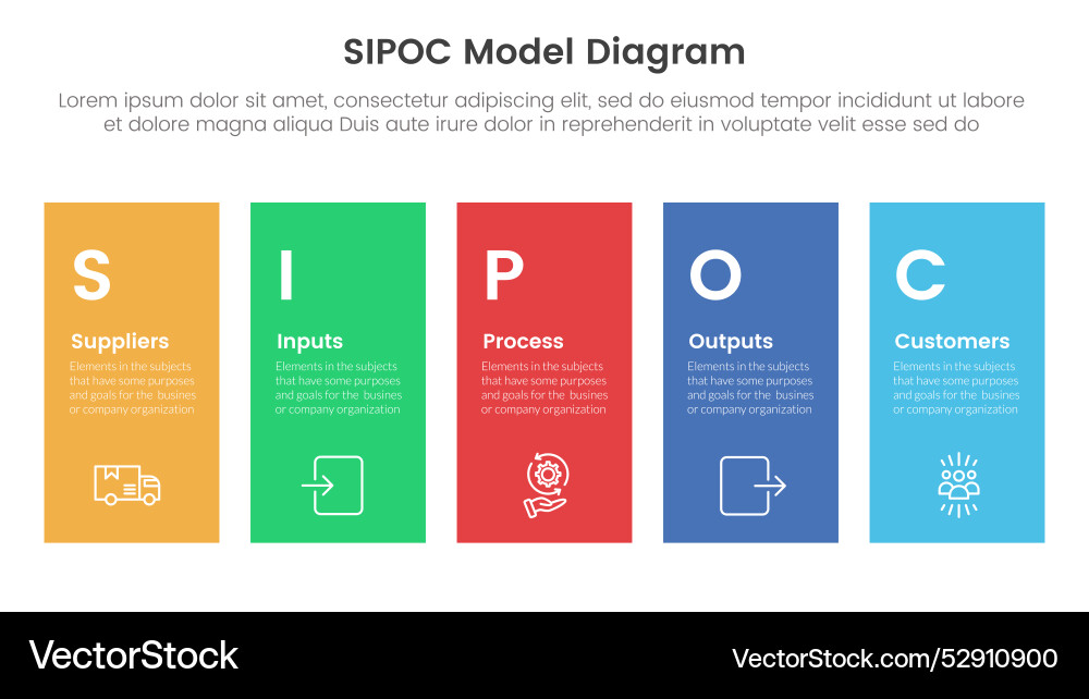 Sipoc infographic template banner with height Vector Image
