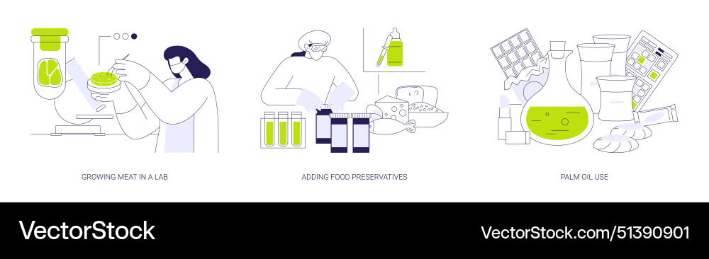 Biotechnology in food industry abstract concept Vector Image