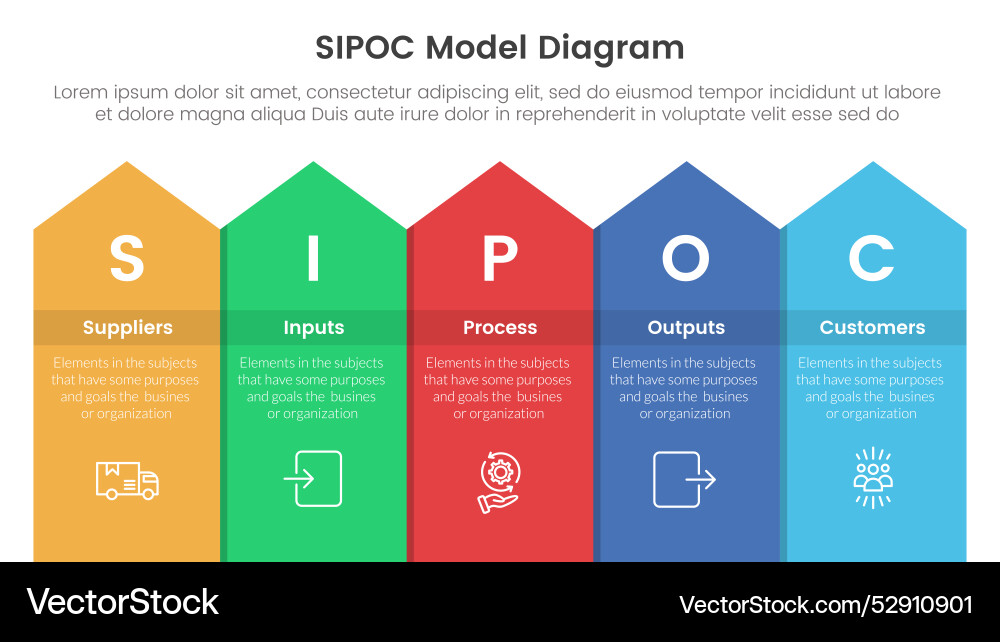 Sipoc infographic template banner with long Vector Image