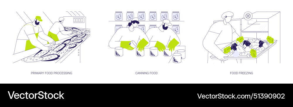 Food processing abstract concept Royalty Free Vector Image
