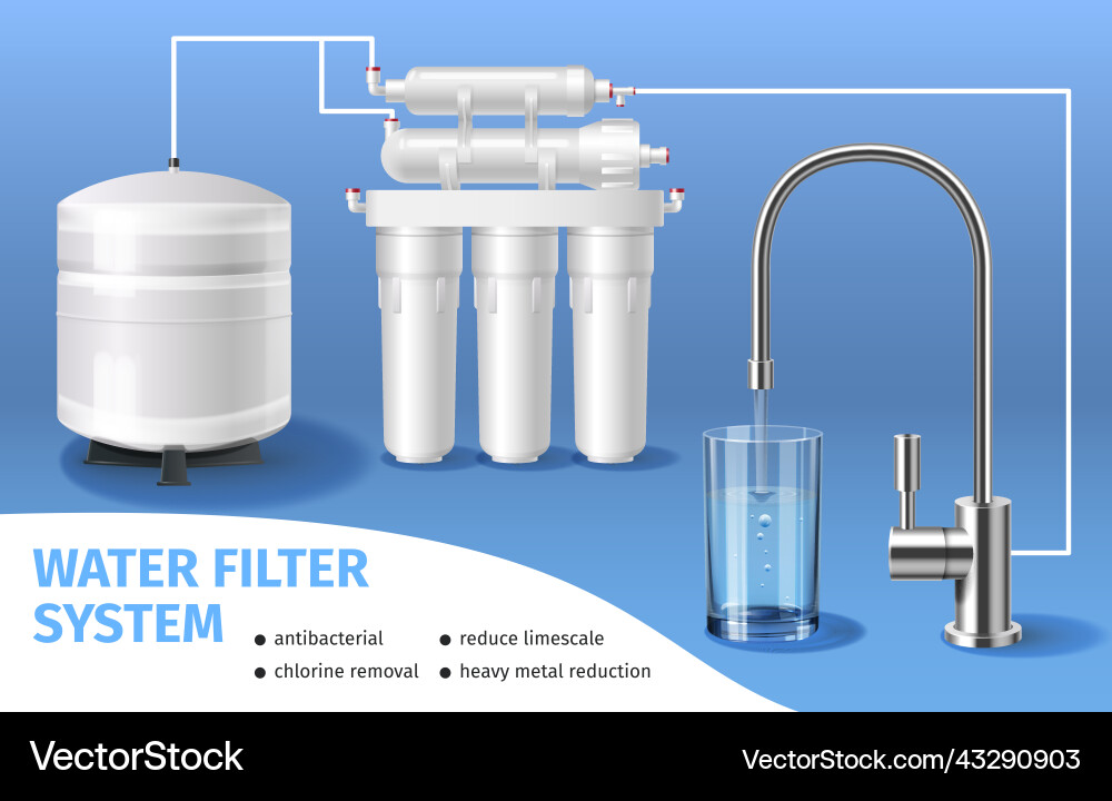Water filter realistic Royalty Free Vector Image