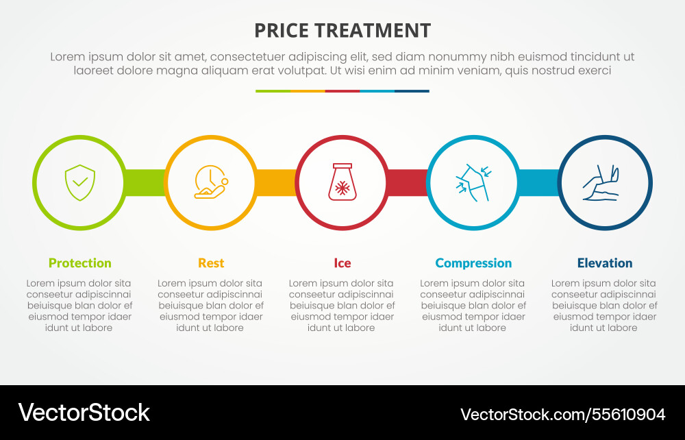 Price treatment therapy infographic concept Vector Image