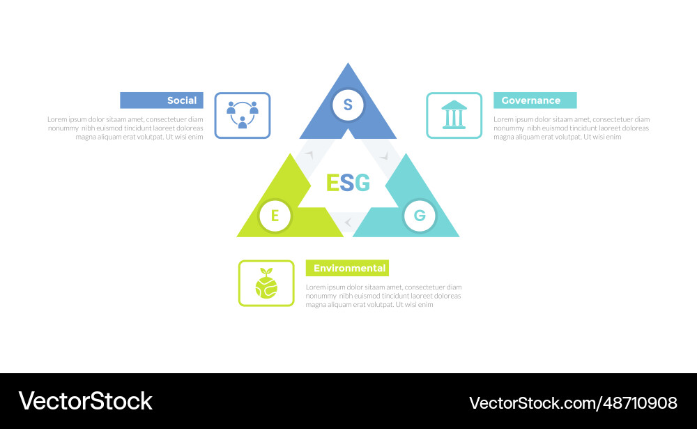 Esg environmental social governance infographics Vector Image