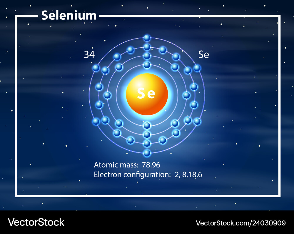 selenium condensed electron configuration