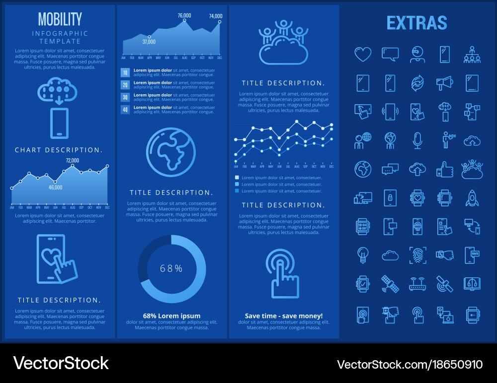 Mobility infographic template elements and icons Vector Image
