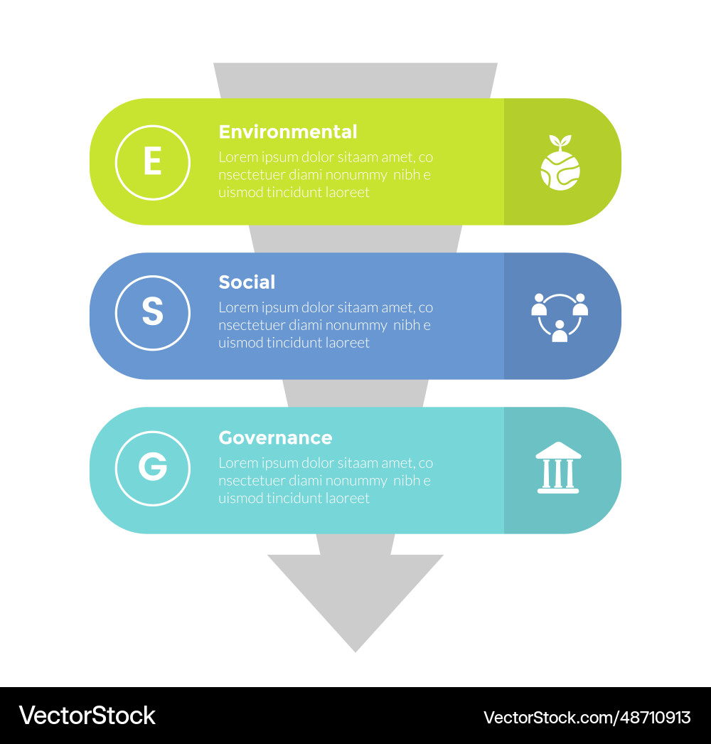 Esg environmental social governance infographics Vector Image