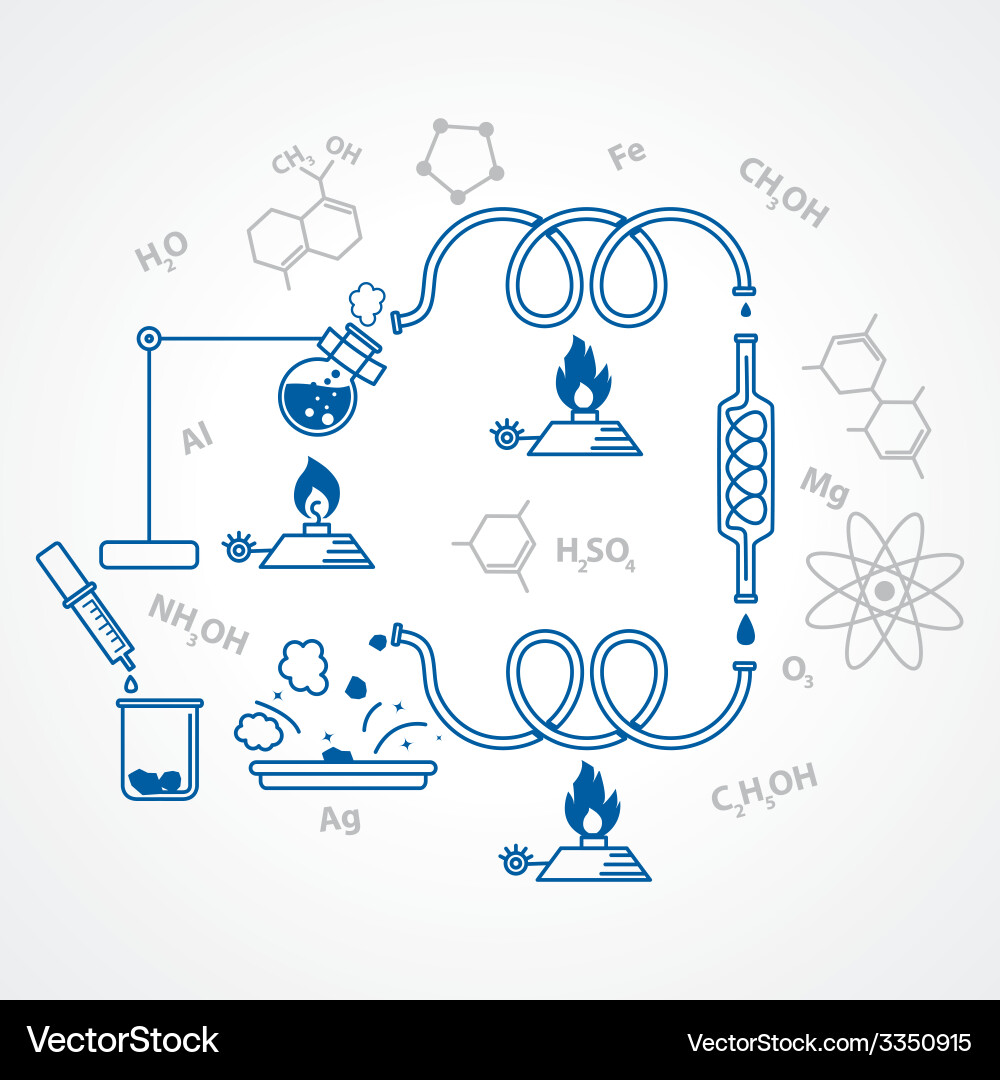 Chemical process Royalty Free Vector Image - VectorStock