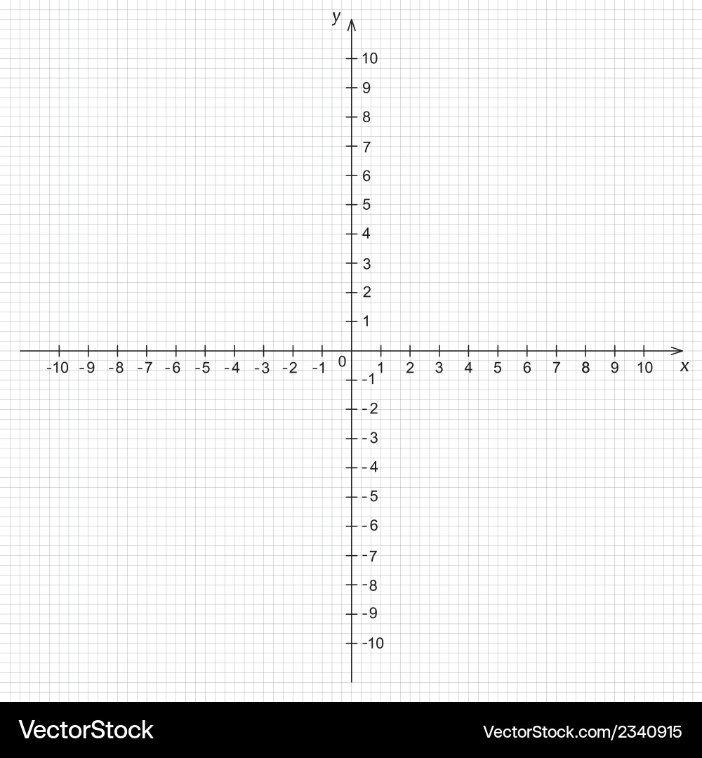 Mathematics system of coordinate Royalty Free Vector Image