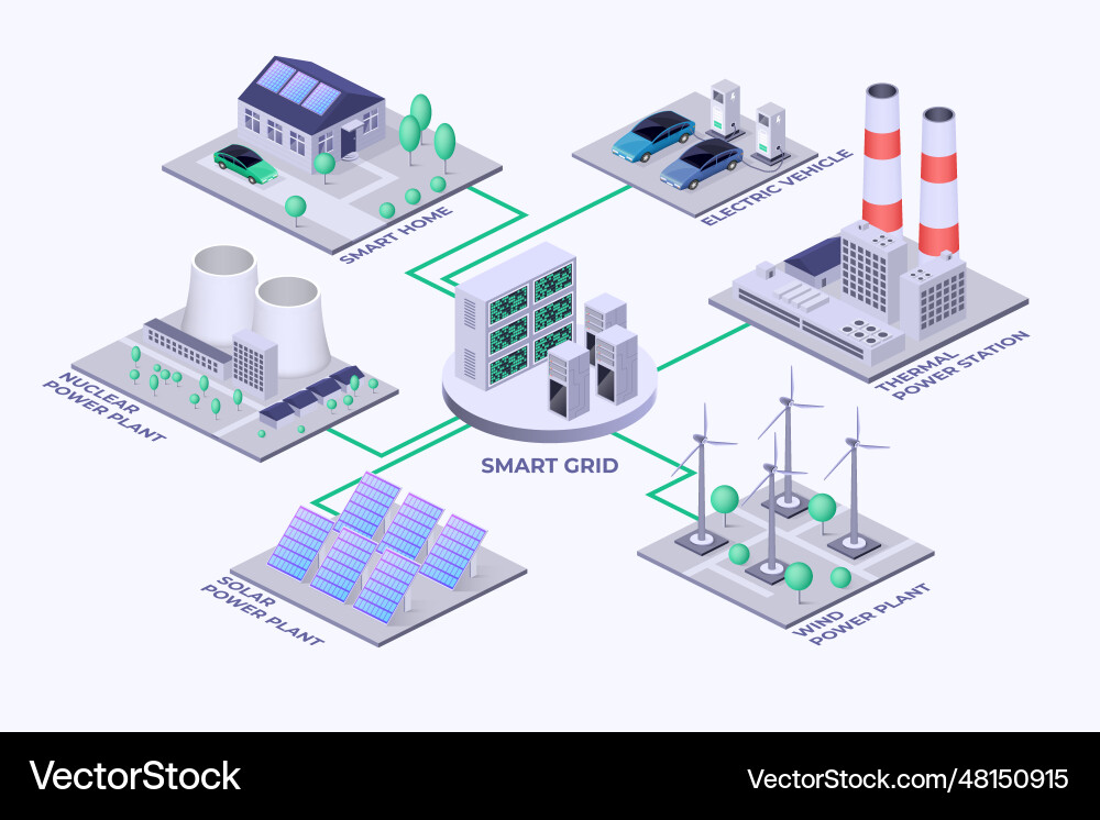 Smart grid isometric electricity production Vector Image