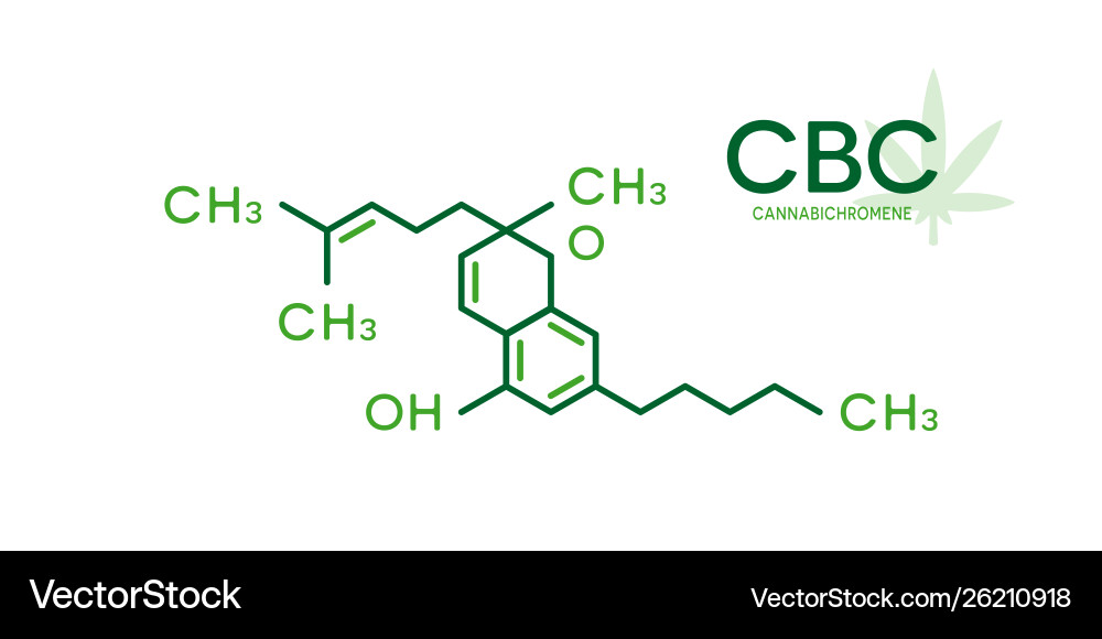 CBC Molecule - Cannabichromene Structure Vector Image