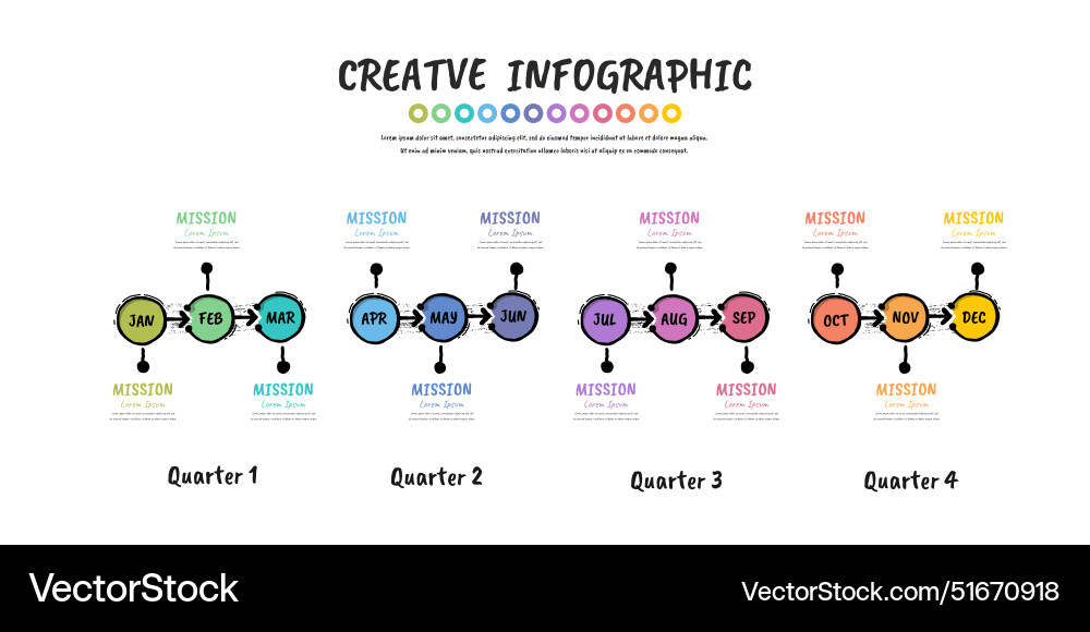 Hand drawn presentation 4 quarter calendar Vector Image