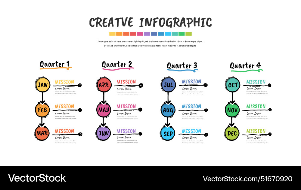 Hand drawn presentation 4 quarter calendar Vector Image