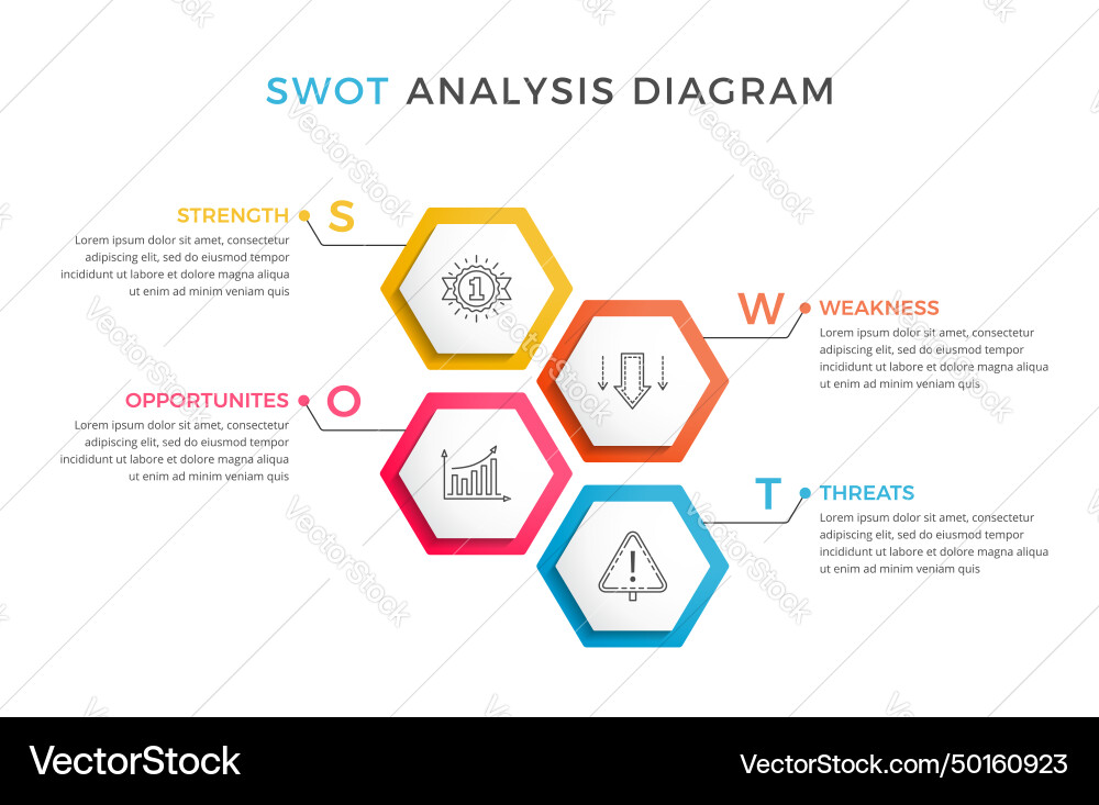 Swot analysis diagram template Royalty Free Vector Image