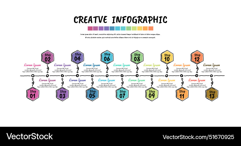 Hand drawn line process flow chart design Vector Image
