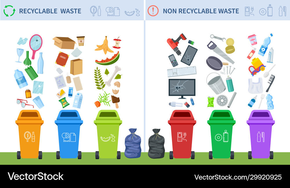 Garbage Classification Vector Images (over 360)