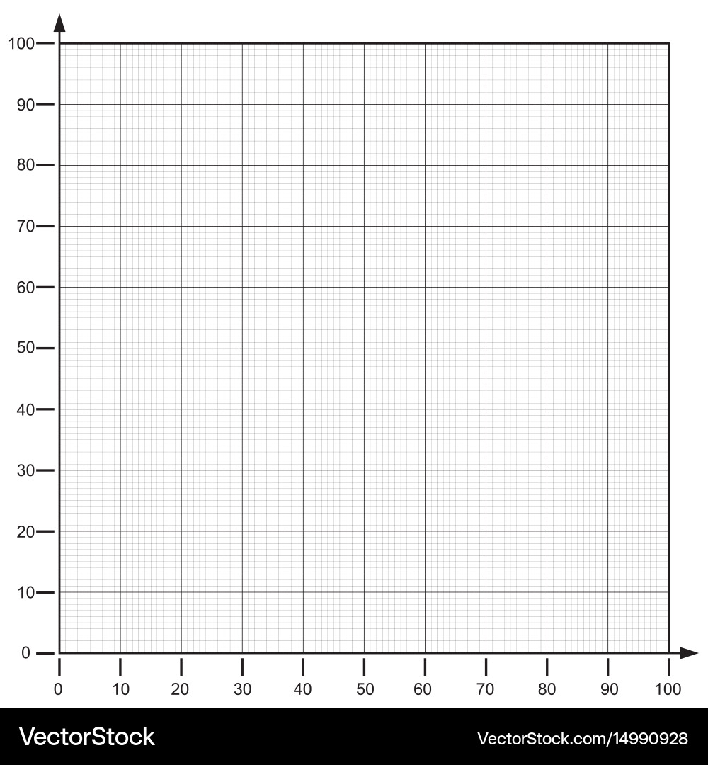 Graph paper coordinate grid Royalty Free Vector Image