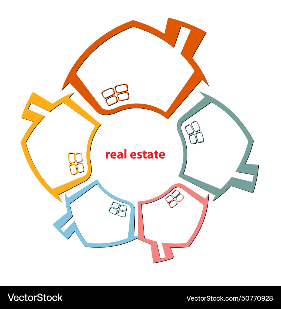 Real estate rounded Royalty Free Vector Image - VectorStock