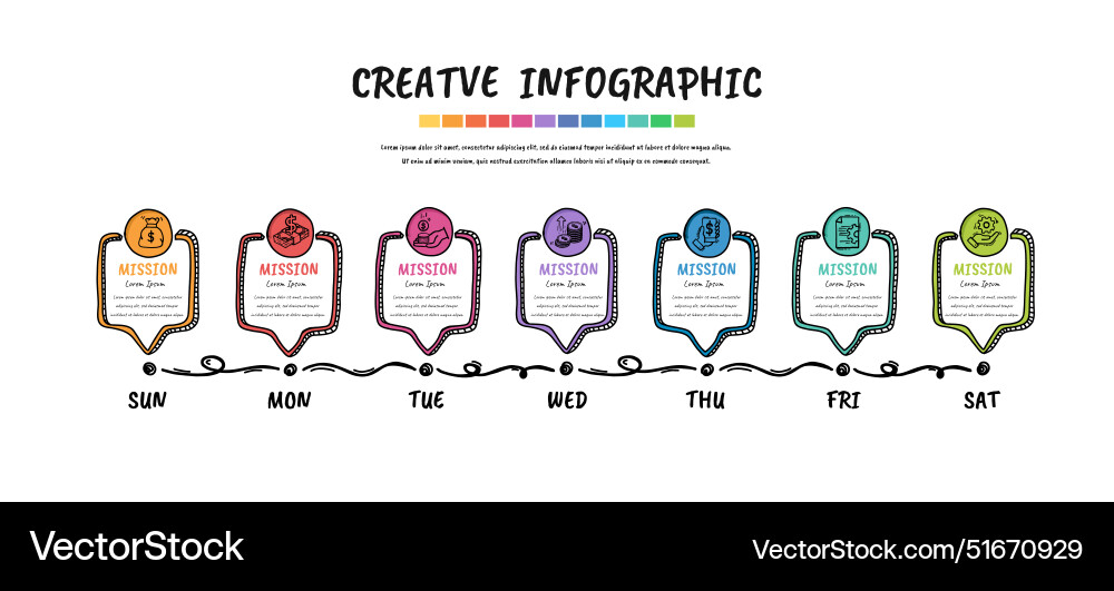 Timeline hand drawn business for 7 day options Vector Image