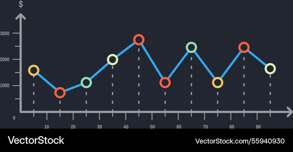 Colorful line graph growth Royalty Free Vector Image