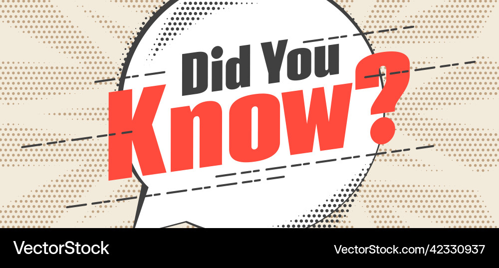 Promotion did you know poster template Royalty Free Vector