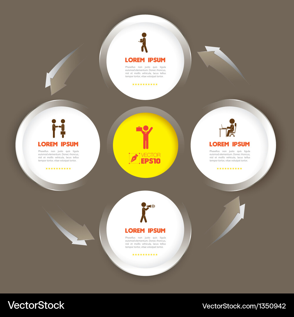 Circle ratation Royalty Free Vector Image - VectorStock