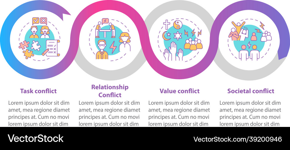 Different conflicts infographic template Vector Image