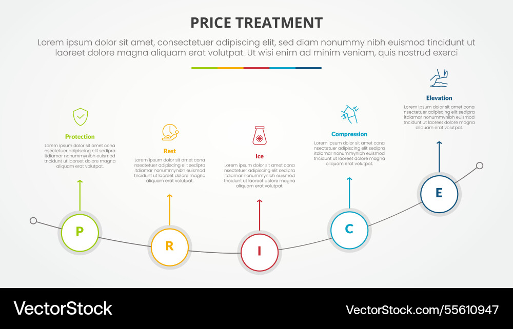 Price treatment therapy infographic concept Vector Image