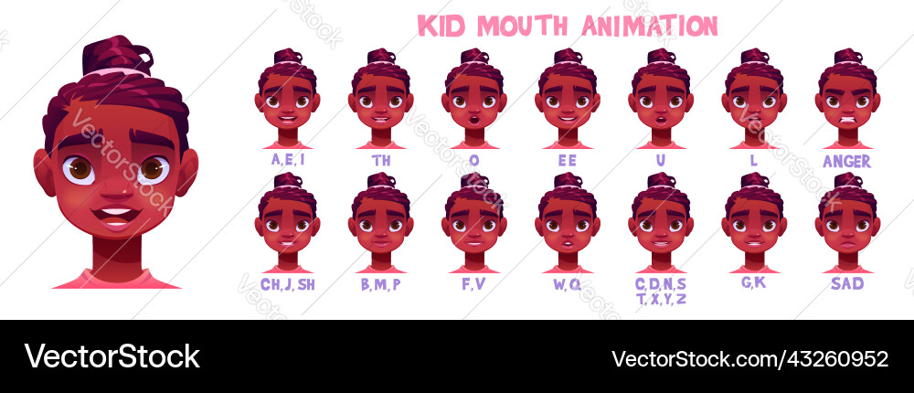 Kid mouth animation sprite sheet Royalty Free Vector Image