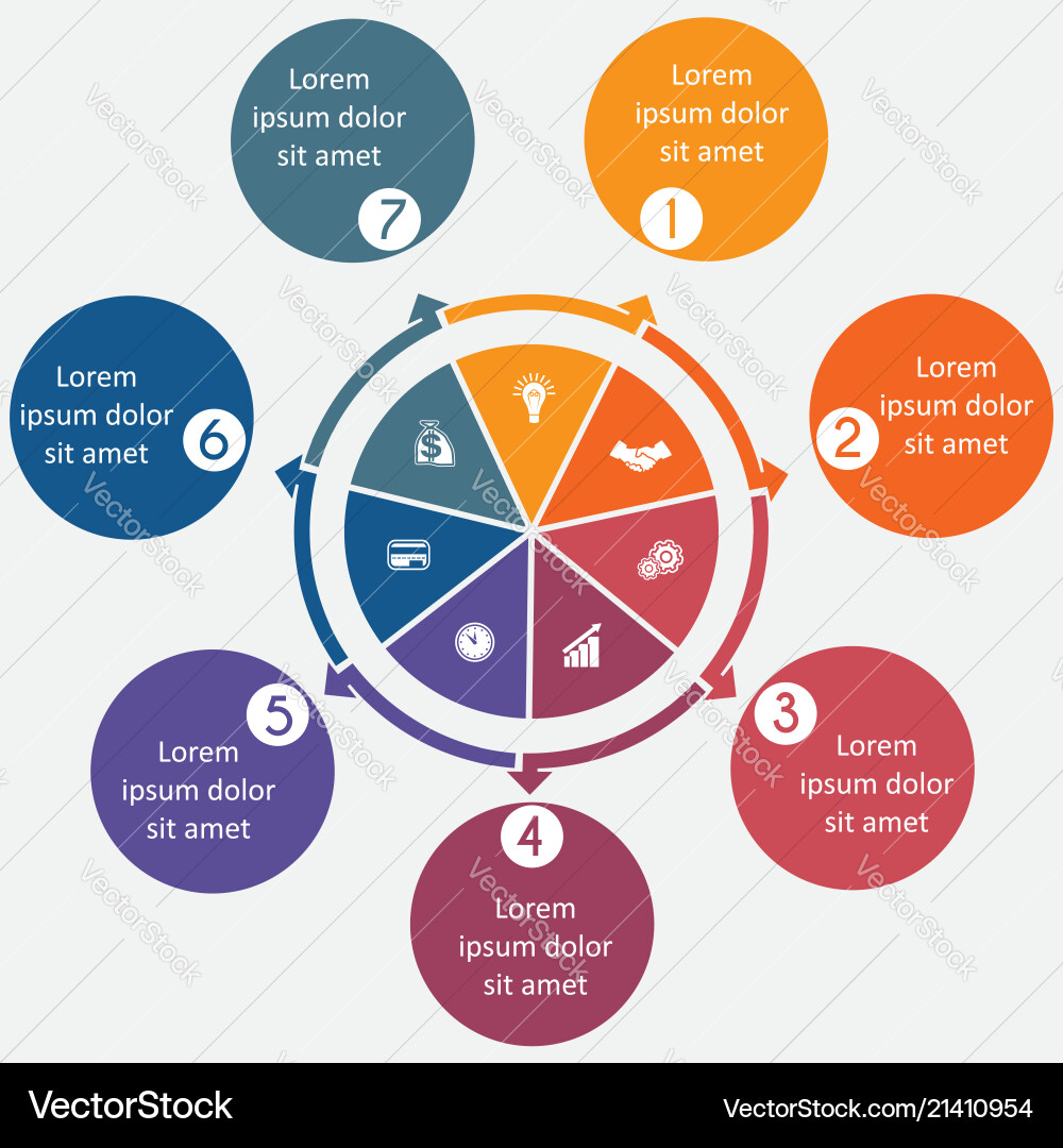Diagram 7 cyclic processes step by colorful Vector Image