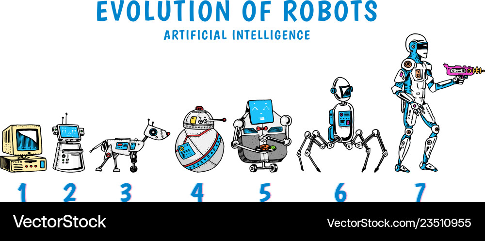 Robots and technology evolution stages Royalty Free Vector