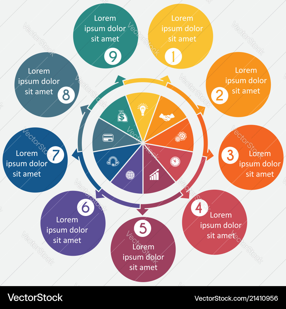 Diagram 9 cyclic processes step by colorful Vector Image
