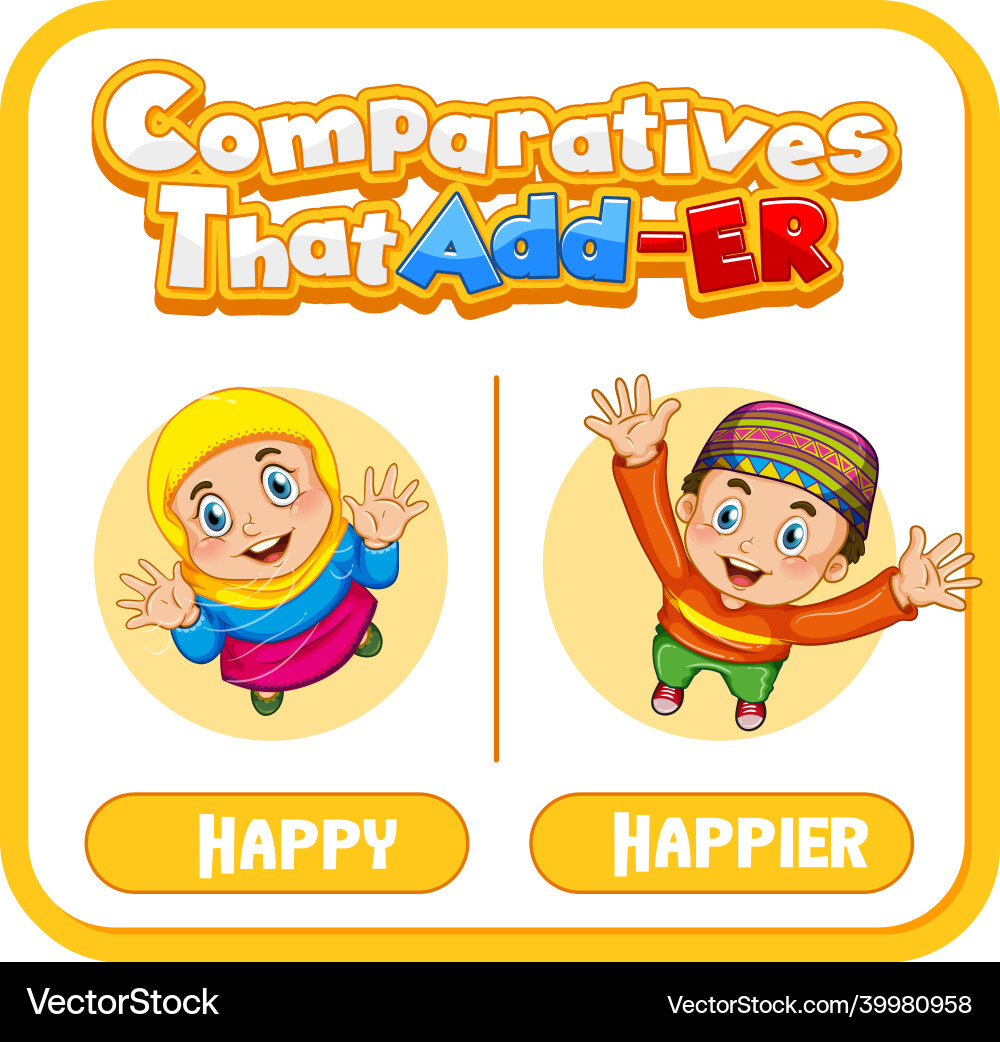 Comparative adjectives for word happy Royalty Free Vector