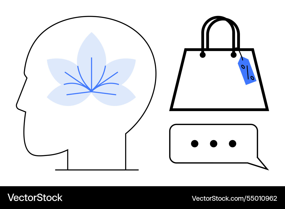 Consumer psychology and shopping understanding Vector Image