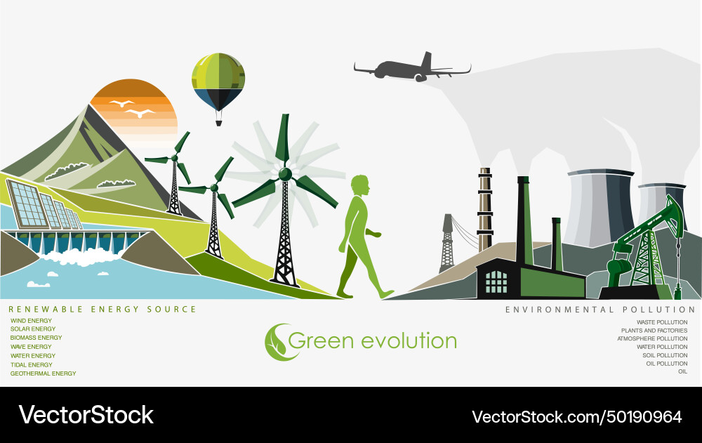 Renewable energy concept of the green evolution Vector Image