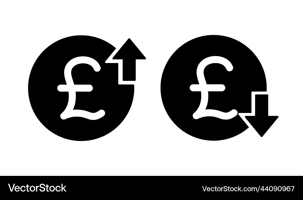 Set of cost symbol pound increase and decrease Vector Image