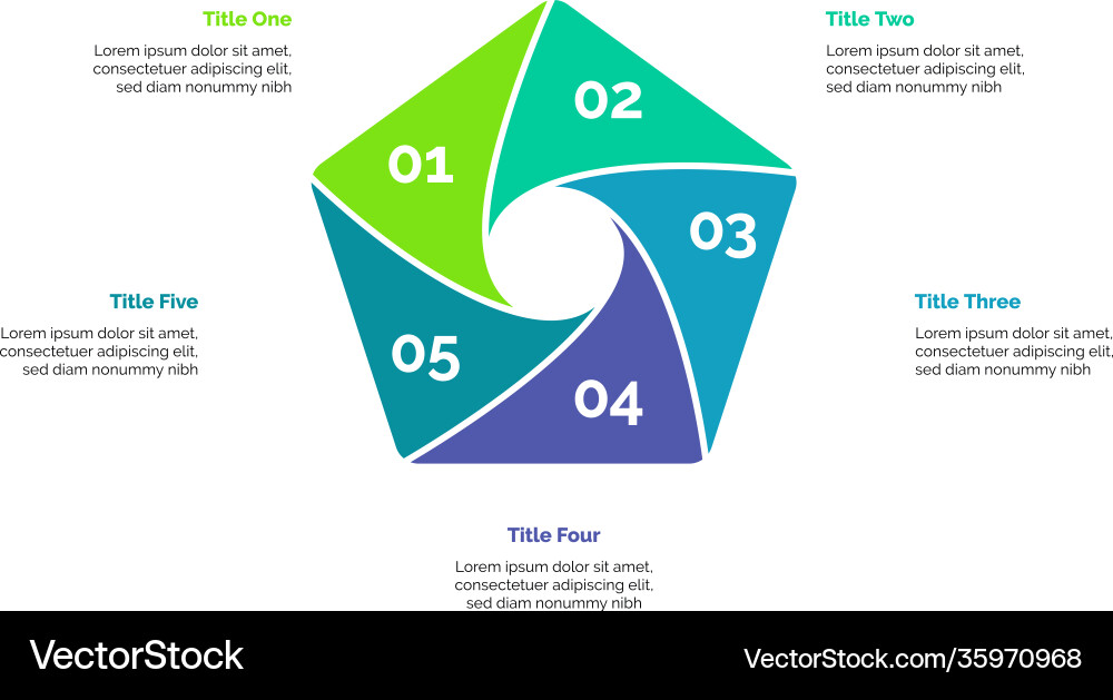 Cycle diagram with five elements template Vector Image