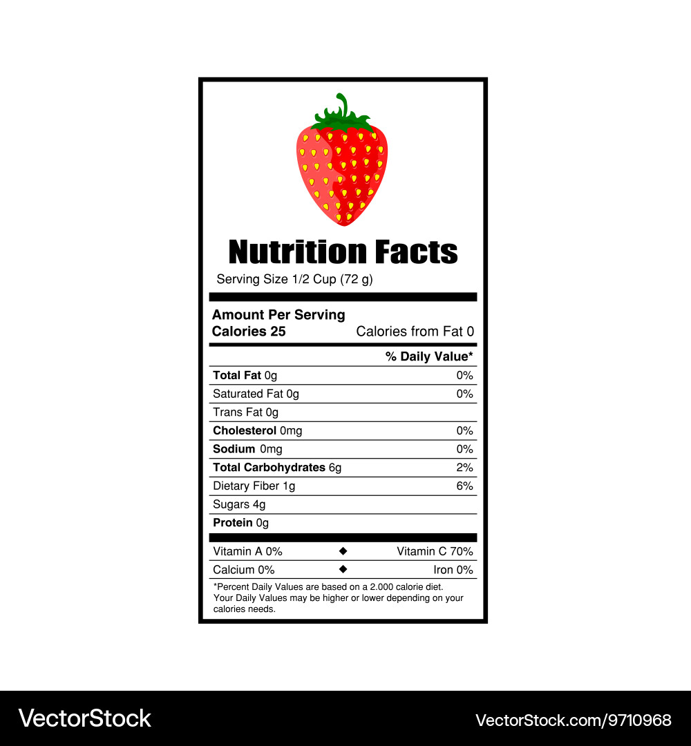 Strawberry Nutrition Label