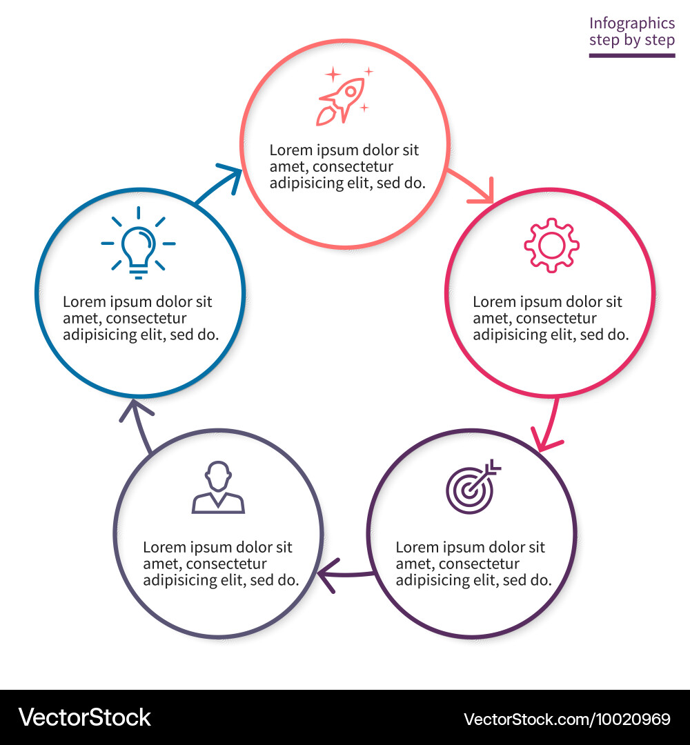 Linear infographics minimalistic chart diagram Vector Image