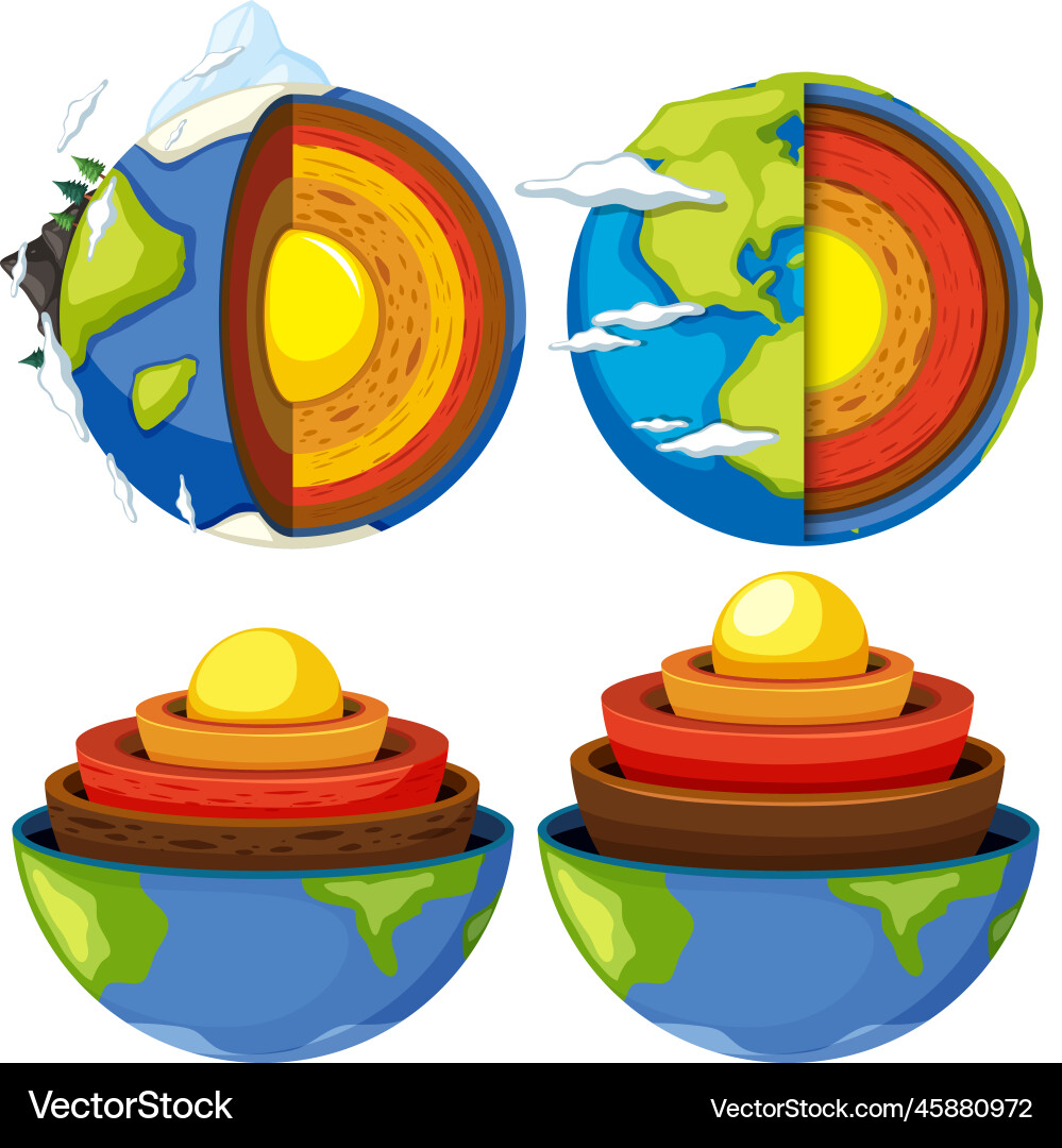 Layers of the earth concept Royalty Free Vector Image