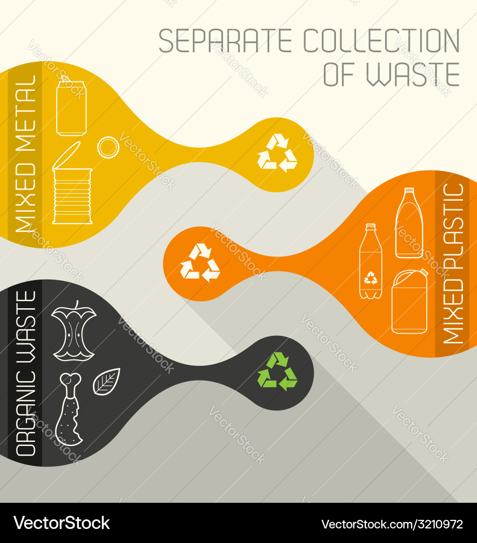 Recycling and organic waste banners Royalty Free Vector