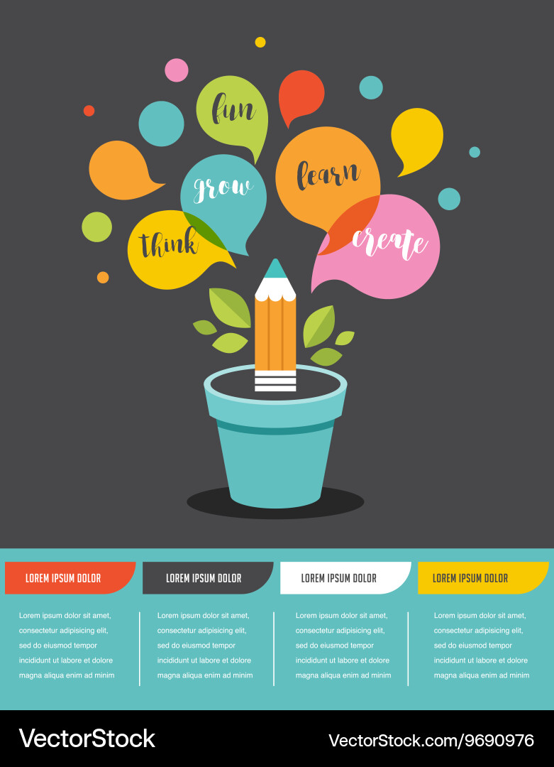 Creative Education Posters