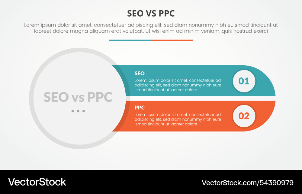 Seo vs ppc advertising comparison opposite Vector Image