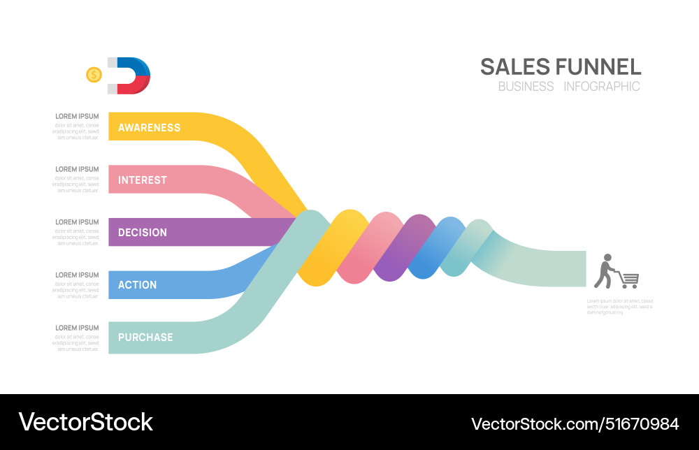 Infographic sales funnel diagram template Vector Image