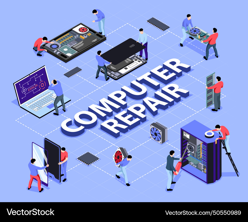 Computer repair isometric flowchart Royalty Free Vector