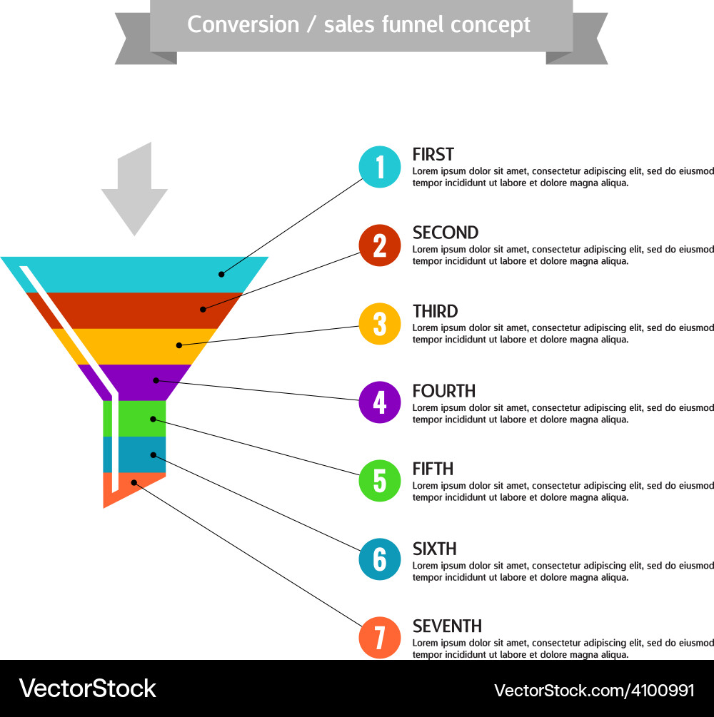 Conversion Rate Icon Vector Images (over 4,500)